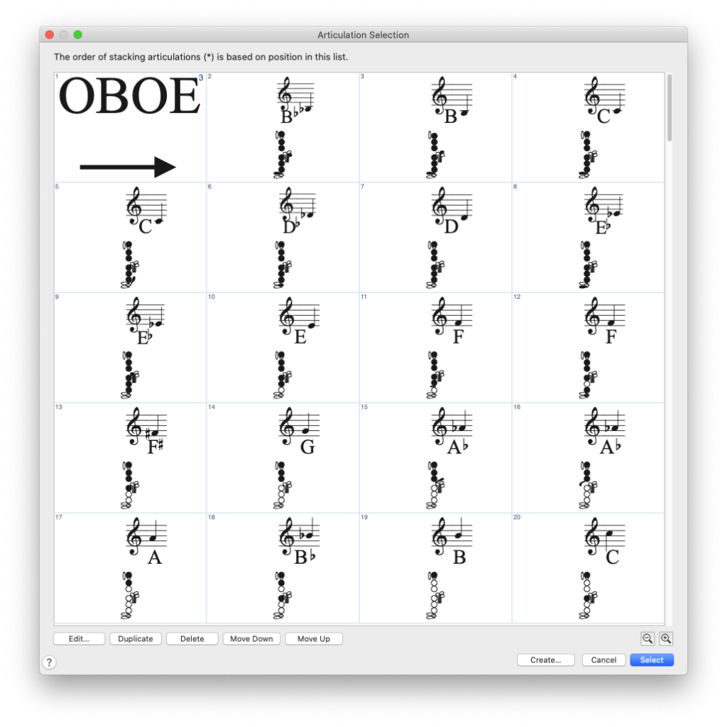 Oboe Fingering Diagrams – Michael McClennan Music